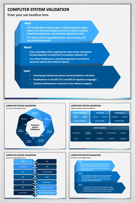 Achieving Compliance With Computer System Validation