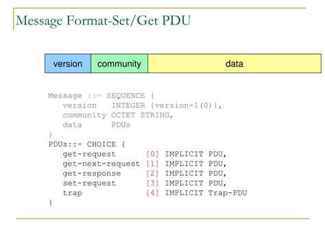PPT SNMPv1 Communication And Functional Models PowerPoint Presentation ID 2530884