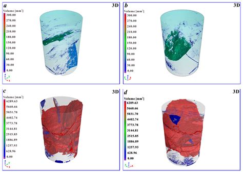 Fractal Evolution Characteristics On The Three Dimensional Fractures In Coal Induced By Co2