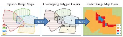 Range Map Overlapping Polygon Counts Download Scientific Diagram