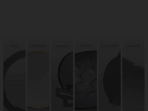 Coorstek Inc On Linkedin Coorstek Semi Grade Ceramic Materials