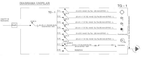 CAD Electrical Circuits Blocks Drawings Detail D View Dwg File