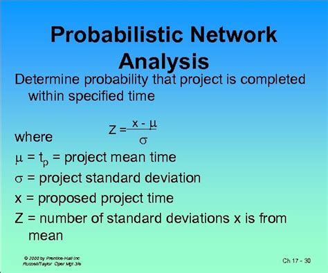 Probabilistic Time Estimates Reflect Uncertainty Of Activity