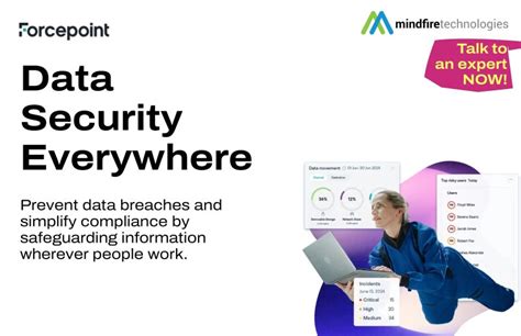 Jishanth Karunakaran On Linkedin Datasecurity Cybersecurity Dataprotection Compliance…