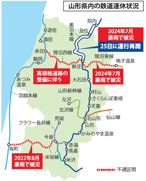 奥羽本線の新庄－院内、きょう25日再開 安全確保、9カ月ぶり 47news（よんななニュース）
