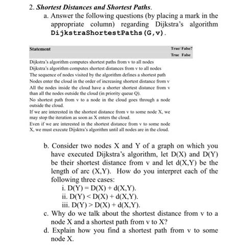 Solved 2 Shortest Distances And Shortest Paths A Answer Chegg Com