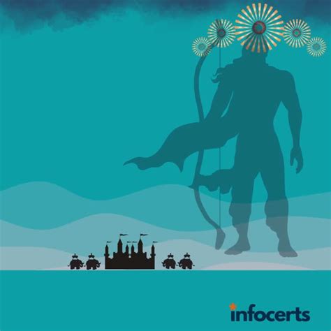 Infocerts Cybersecurity And Grc Certifications On Linkedin Infocerts Training Certifications