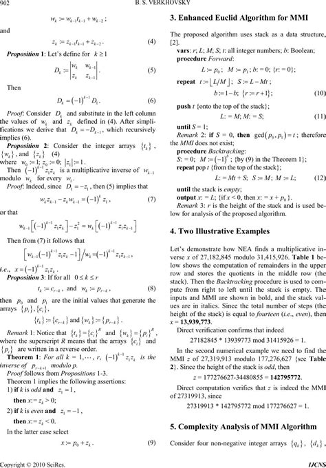 Enhanced Euclid Algorithm For Modular Multiplicative Inverse And Its