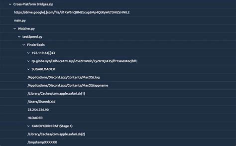 N Korean Hackers ‘mixing Macos Malware Tactics To Evade Detection