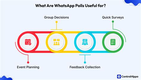 How To Create A Poll In Whatsapp A Detailed Guide