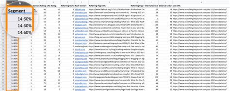 Link Building Case Study How We Built Backlinks With A Stats Page And Ranked 1