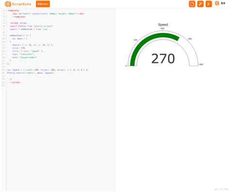 Vue3轻松创建交互式仪表盘scriptecho的技术博客51cto博客