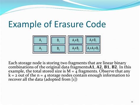 Ppt Erasure Coding Powerpoint Presentation Free Download Id5575638