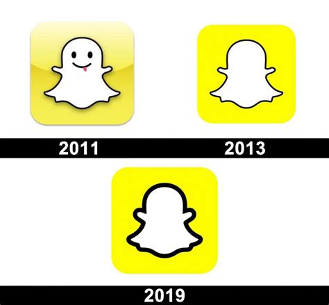 Snapchat Logo History Meaning Symbolism And Brand Heritage Logo