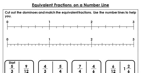 Equivalent Fractions On A Number Line Worksheet