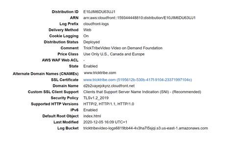 Credential Cookies Not Send To Cloudfront · Issue 5247 · Videojsvideojs · Github
