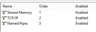Sql Server If Shared Memory Named Pipes TCP IP Network Protocols