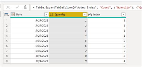 Index Column In Power Query Based On Date Sorting Microsoft Fabric Community