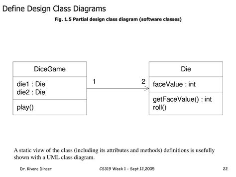 Ppt Chapter 1 Object Oriented Analysis And Design Powerpoint Presentation Id 991632