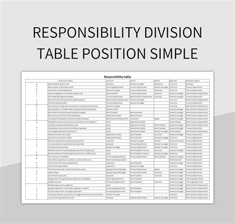 Responsibility Chart Excel At Christy Keever Blog