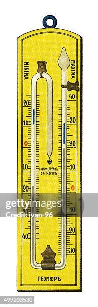 Thermometer Graph Photos And Premium High Res Pictures Getty Images