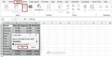 Mastering Excel Charts From Basics To Dynamic Dashboards Exceldemy