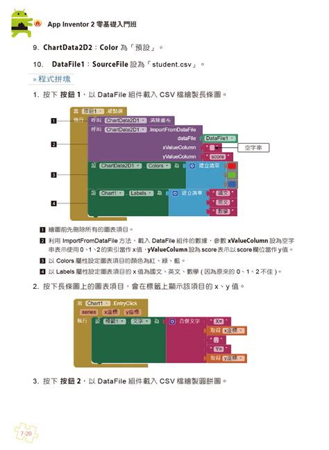 眾多讀者與教師第一指名，app inventor跨平台與ai人工智慧體驗！