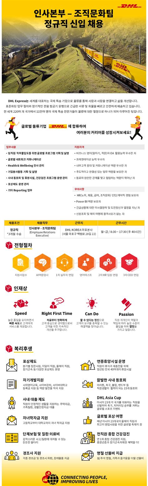 Dhl Korea 채용공고 인사본부 조직문화팀 정규직 신입 채용 2023년 채용