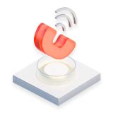 SuperMap Hi Fi D SDK For Unity Help