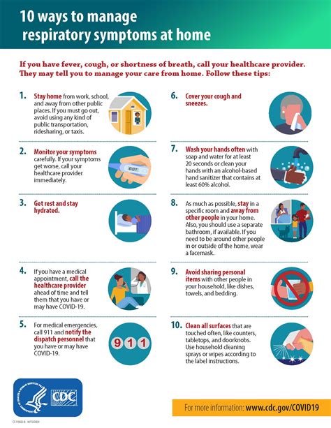 Home Isolation Guidline Sign Tule River Indian Health Center Inc