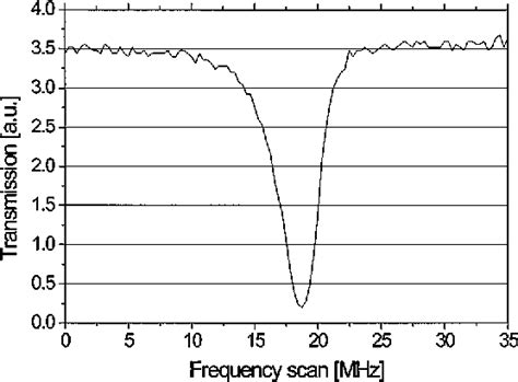 Alternating Turing Machine Semantic Scholar