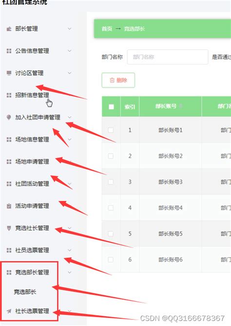 Elementui高校社团管理系统nodejsvue前后端分离源码毕业设计ssion Csdn博客