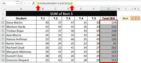 Top 7 Applications Of Ctrl Shift Enter In Excel