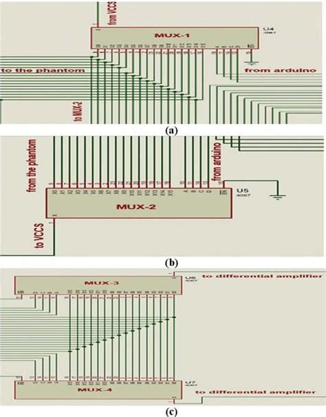 Current And Voltage Switching Module A MUX 1 B MUX 2 C MUX 3 And Download Scientific