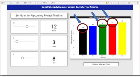 Send User Selected Slicer And Measure Values From Power Bi To Excel Or