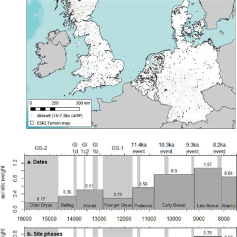 Above Spatial Distribution Of The Dataset N 2012 Sites Below Download Scientific Diagram