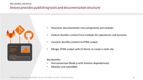 Documentation For Users With Asciidoc And Antora Speaker Deck