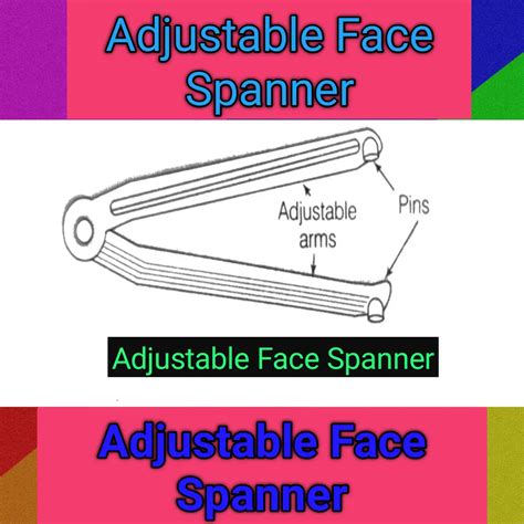 22 Types Of Spanner Wrenches Uses And Their Names Free Idea