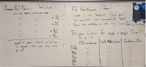 Ap Physics Ramble Projectile Motion Lab Practicum