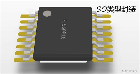 Pcb设计之常见元器件封装类型和元器件缩写 Diplqfptqfpqfnsop 8类型封装元器件封装形式对照表 Csdn博客