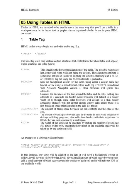 Html 5 Tables Pdf Html Element Html Html 5 Tables Pdf Html Element Html