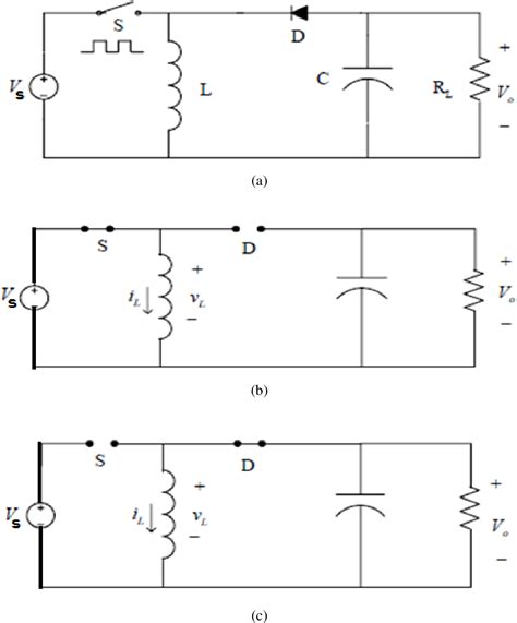 Figure 23 From Development Of An Ac Dc Buck Boost Power Factor Correction Semantic Scholar