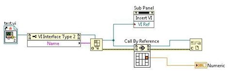 Solved Subpanels And Popup Question Labview 70 Page 2 Ni Community