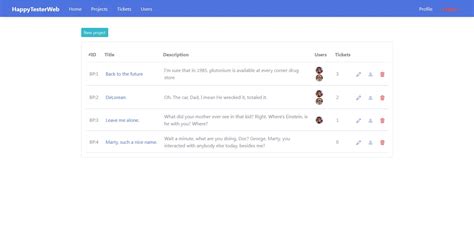 GitHub SashaKarton HappyTesterBugTracker Bug Tracker That Was Created To Learn ASP NET MVC