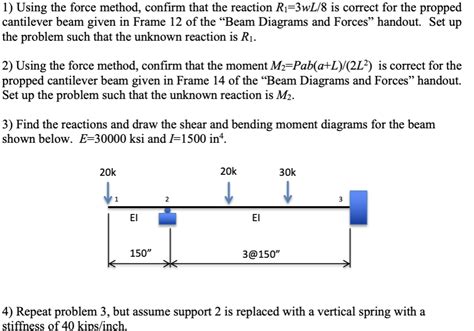 Solved Using Force Flexibility Method Find The Support