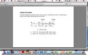 Solved Using The Conjugate Beam Method Find The Slope At