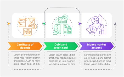 Banking Products Rectangle Infographic Template Commerce Data Visualization With 3 Steps