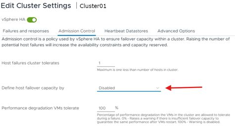 Control Cluster Configure Vsphere Availability Edit Select The Admission Control Tab And Set