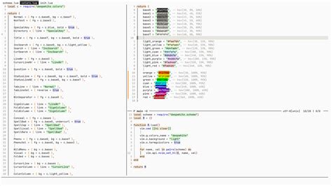 Deepwhitenvim A Light Colorscheme Inspired By Flatwhite Syntax And Elegant Emacs Rneovim