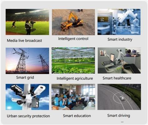 5g Security Threats And Challenges 5g Hub Technologies